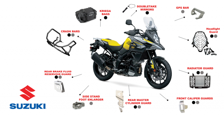 Suzuki Spare Parts » Neptune Exports
